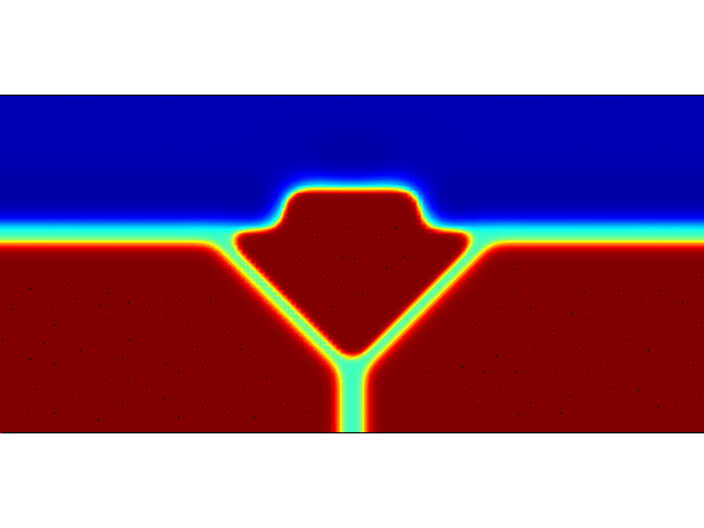 Energy Materials – Liang Hong